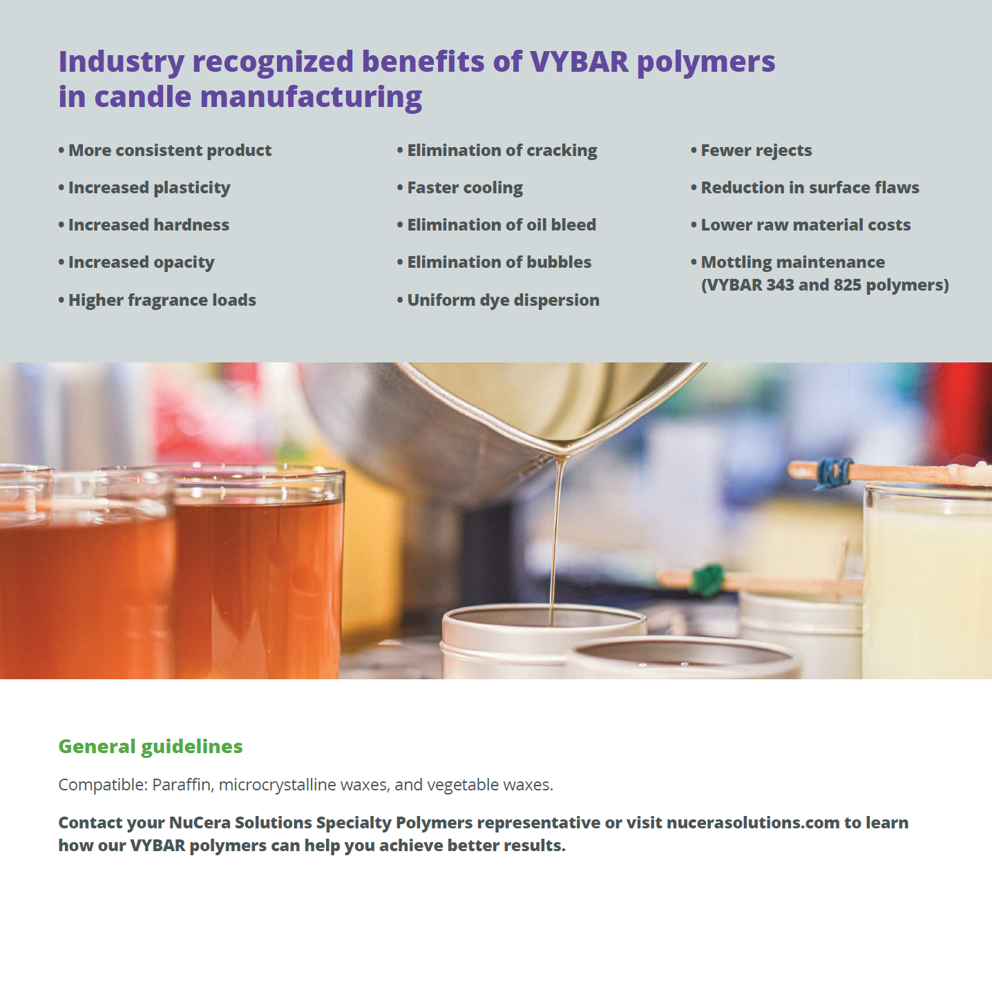 VYBAR™ Polymers